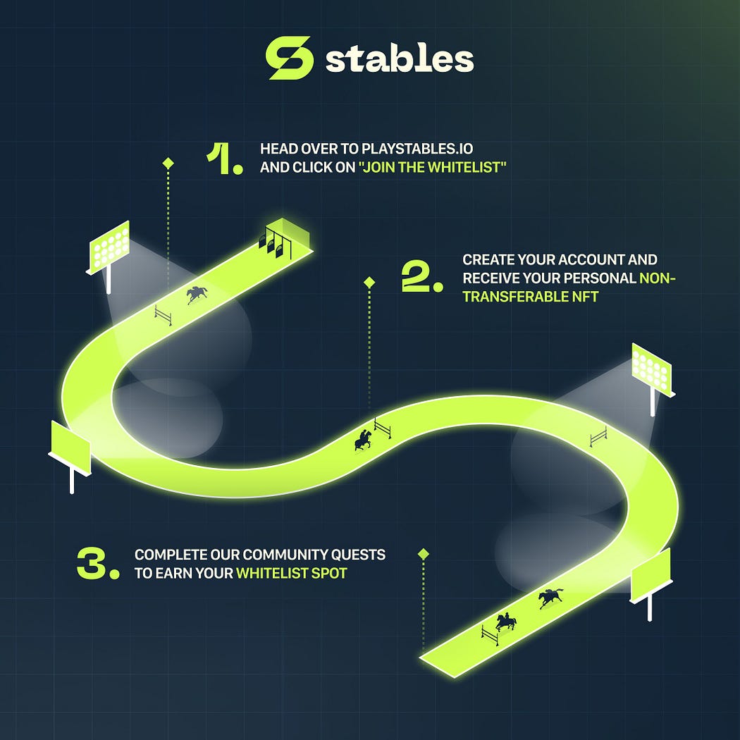 Meta Me At The Track: Tezos NFT-Powered Horse Racing Project Stables ...