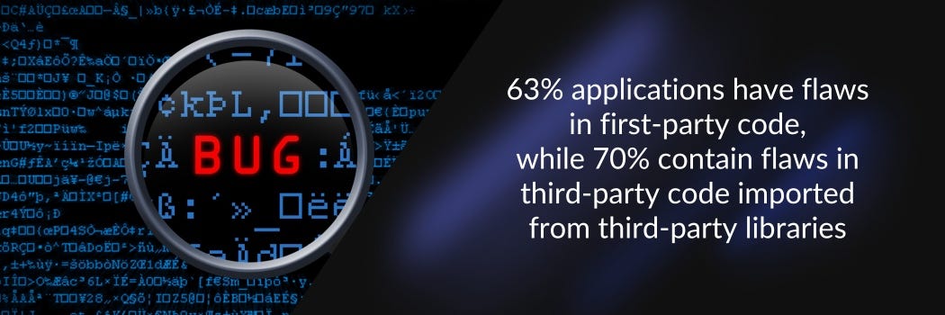 36 Of Github Copilot Code Contains Security Vulnerabilities Avoid It 3891