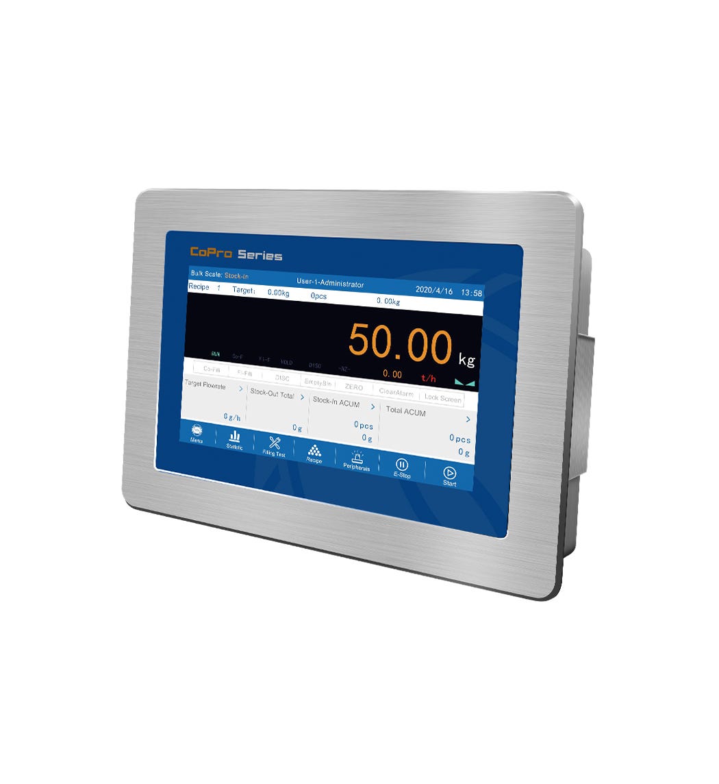 Maximizing Efficiency and Accuracy with Advanced Weighing Technologies ...
