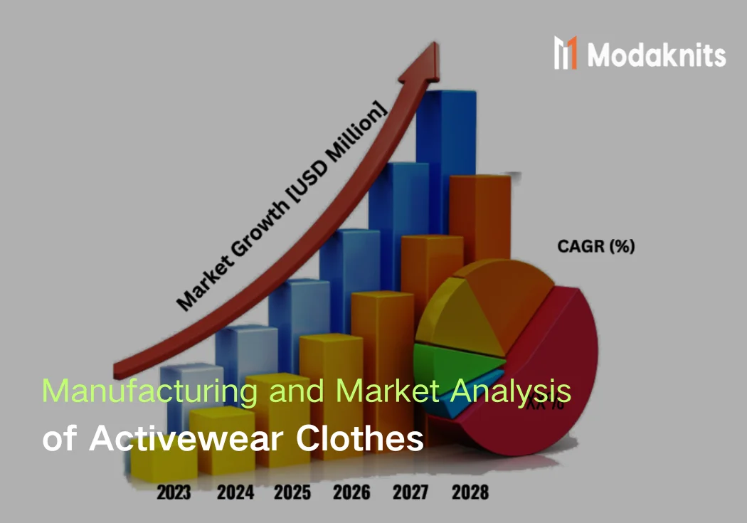 Manufacturing And Market Analysis Of Activewear Clothes | by JF Apparel ...
