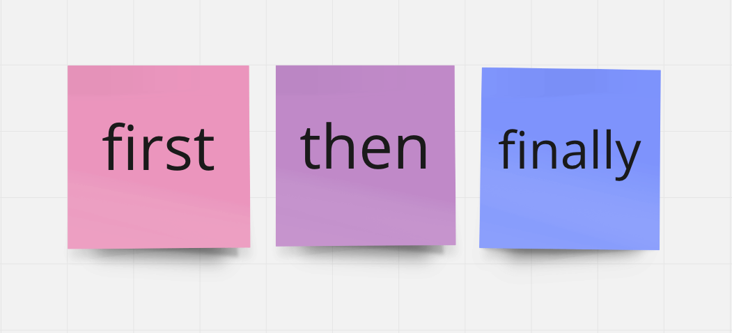 First, then, finally: writing useful documentation | by Open Data ...