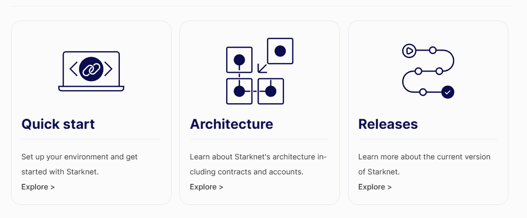 Overview Starknet. Starknet is a permissionless… | by Starknet news | Medium