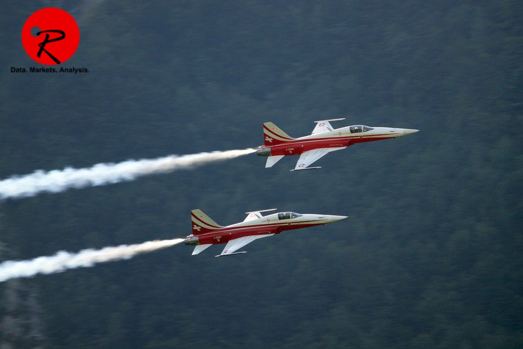 Aerospace and Defense Industry Analysis | by Black Panther | Medium