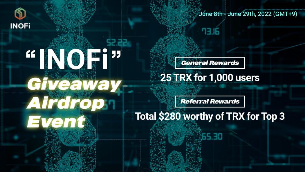 2. Gleam Event Announcement. Welcome to the INOFI community! We’ve ...