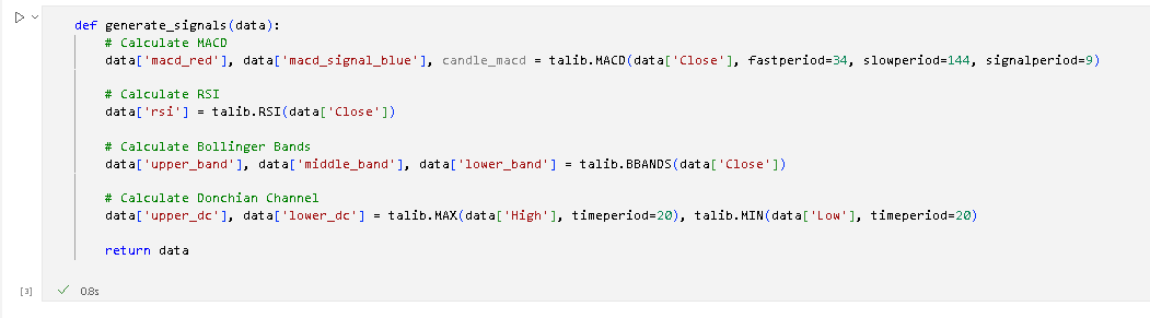 Building a Cryptocurrency Trading Strategy: Technical Analysis with Python and CCXT | by SR | Medium