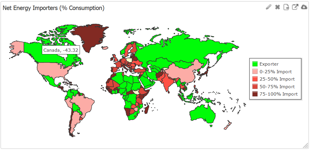 Net Energy Importing Countries. This week I decided to use some numbers ...