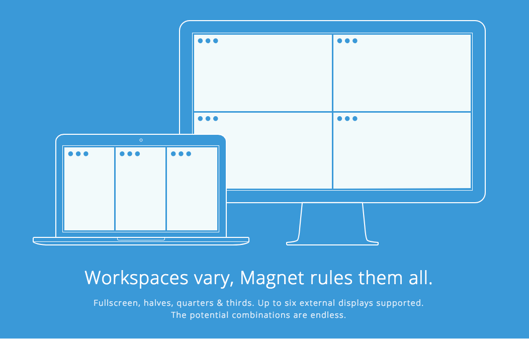 Using Magnet for OS X Windows. If you use multiple display like myself ...