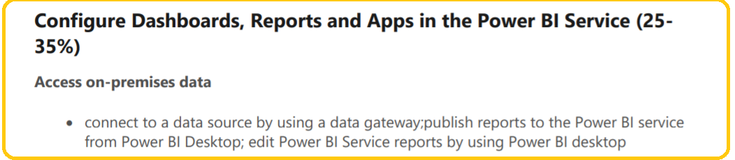 Power BI 70–778 Exam Preparation Insights : Power BI Service — Access ...