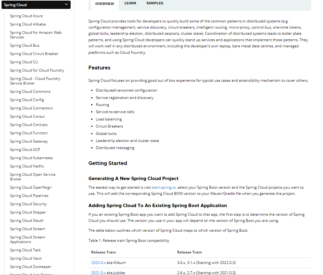 Cloud Native with Spring Cloud: A Beginner’s Guide | by ...