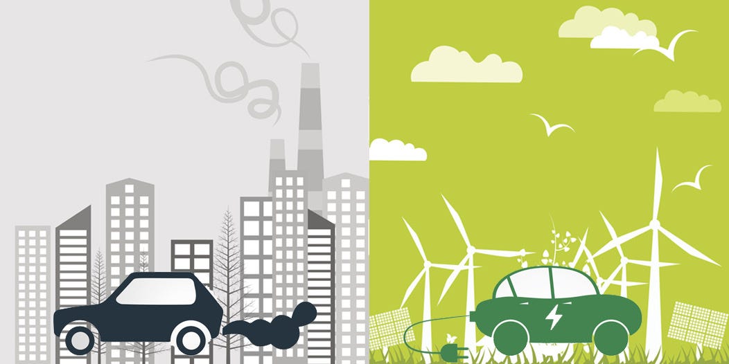 NON-POLLUTING TECH IN AUTO SECTOR - Toppers Academy - Medium