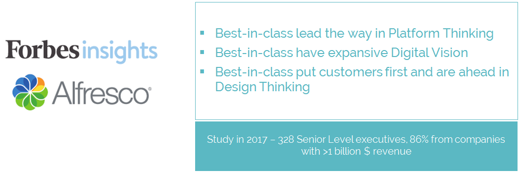 How to combine digital strategy, platform innovation and design ...