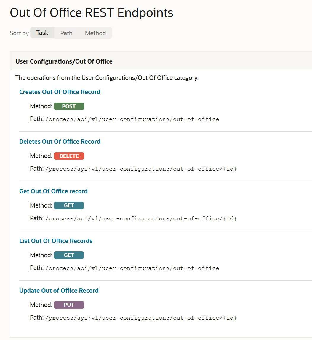 Out Of Office REST API in OPA. One of the customers is using Out of… | by Biman Dey Sarkar | Medium