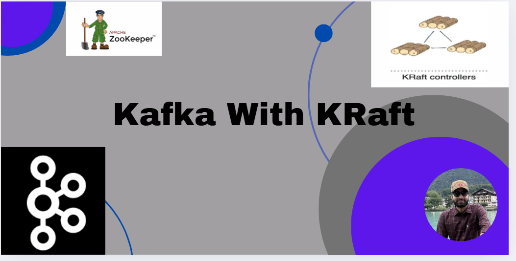 Kafka without ZooKeeper: Building Single and Multi-Broker Clusters in KRaft Mode | by Tauseef ...