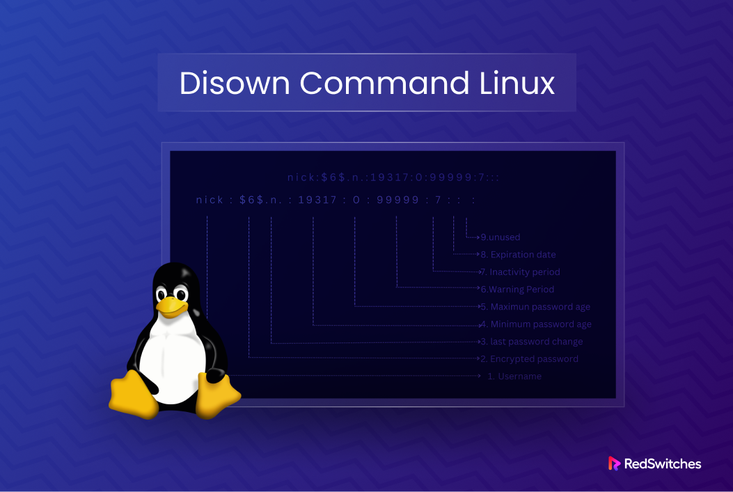 disown Command Linux with 5 Use Cases | Medium