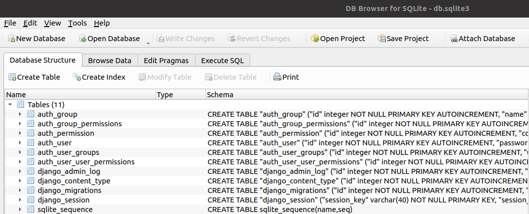 4. Django Sqlmigrate. 4. sqlmigrate | by Oguzhan Oyan | Medium