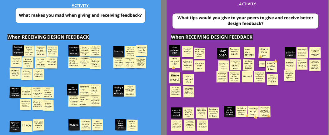 Selected UX Case Studies, 2020–2021 | by Laura Dantonio | LDUX ...