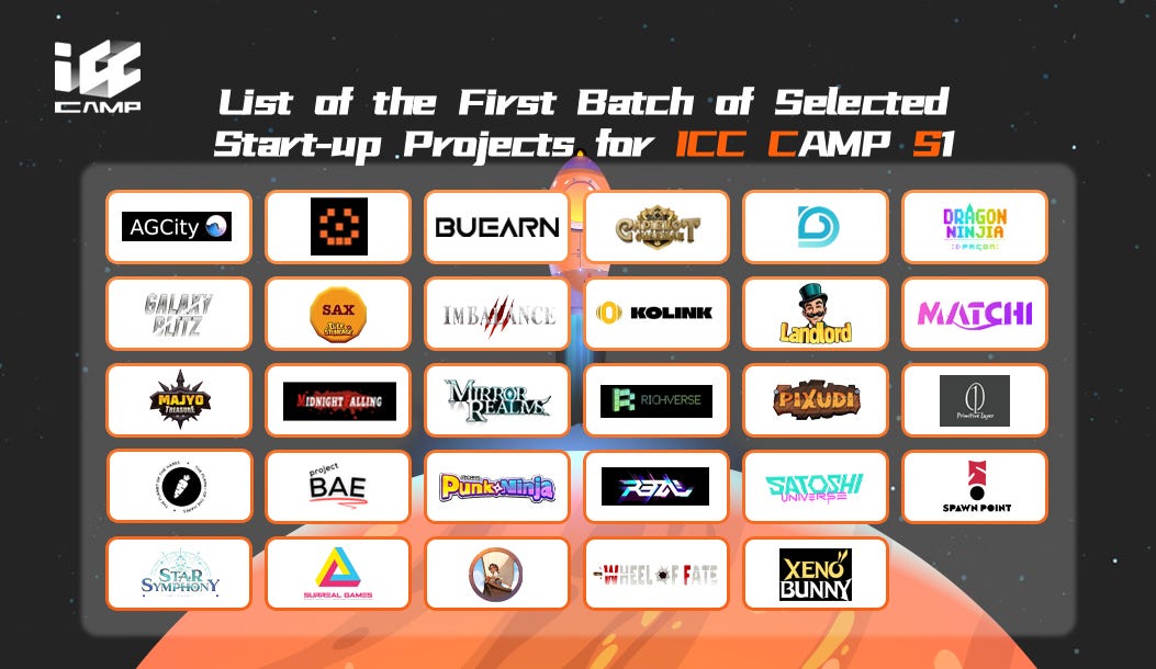 ICC Camp S1 Officially Launched, First Batch of Signed Projects Announced | by BitMedia Buzz ...