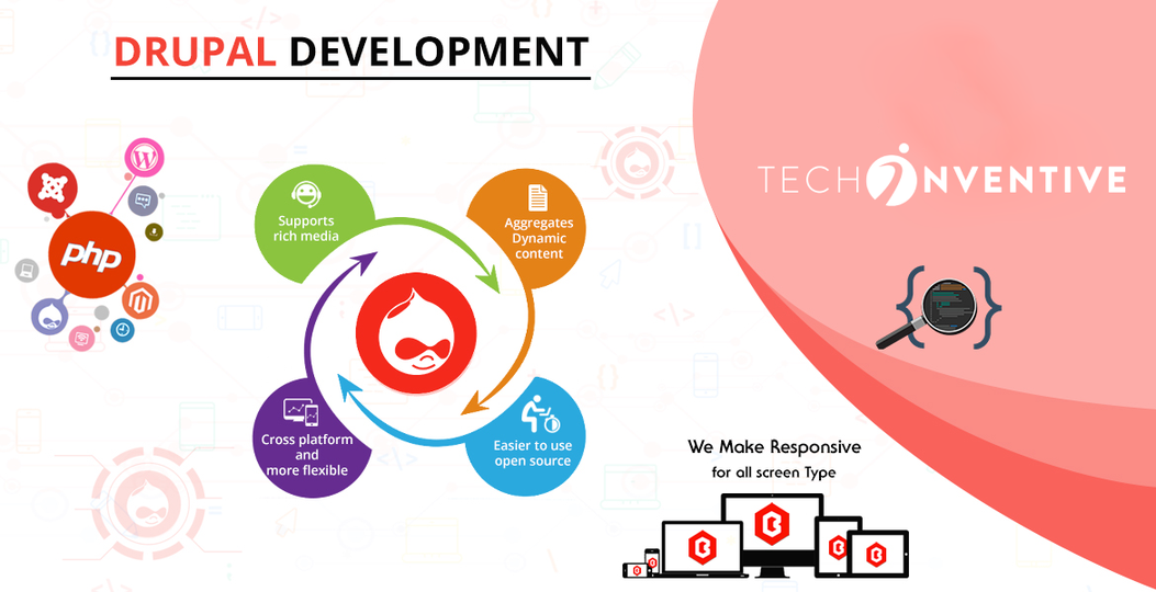 Drupal Modules. GraphQL Module | by Techinventive | Medium