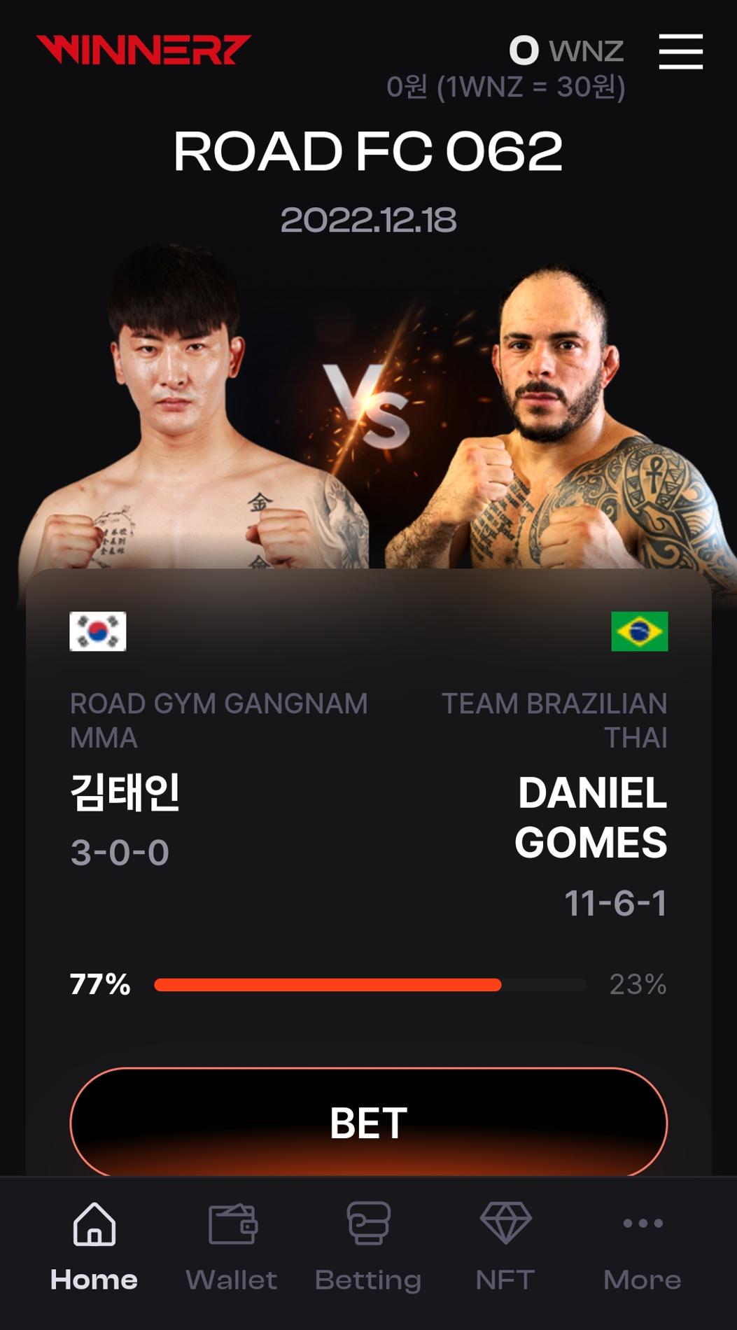 Match Prediction System of Winnerz | by Winnerz | Medium