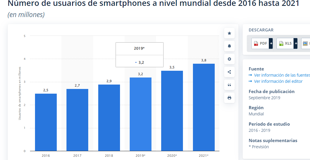 El mundo QR. ¿Cómo afecto la visión a futuro al… | by Carolina Goldbaum ...