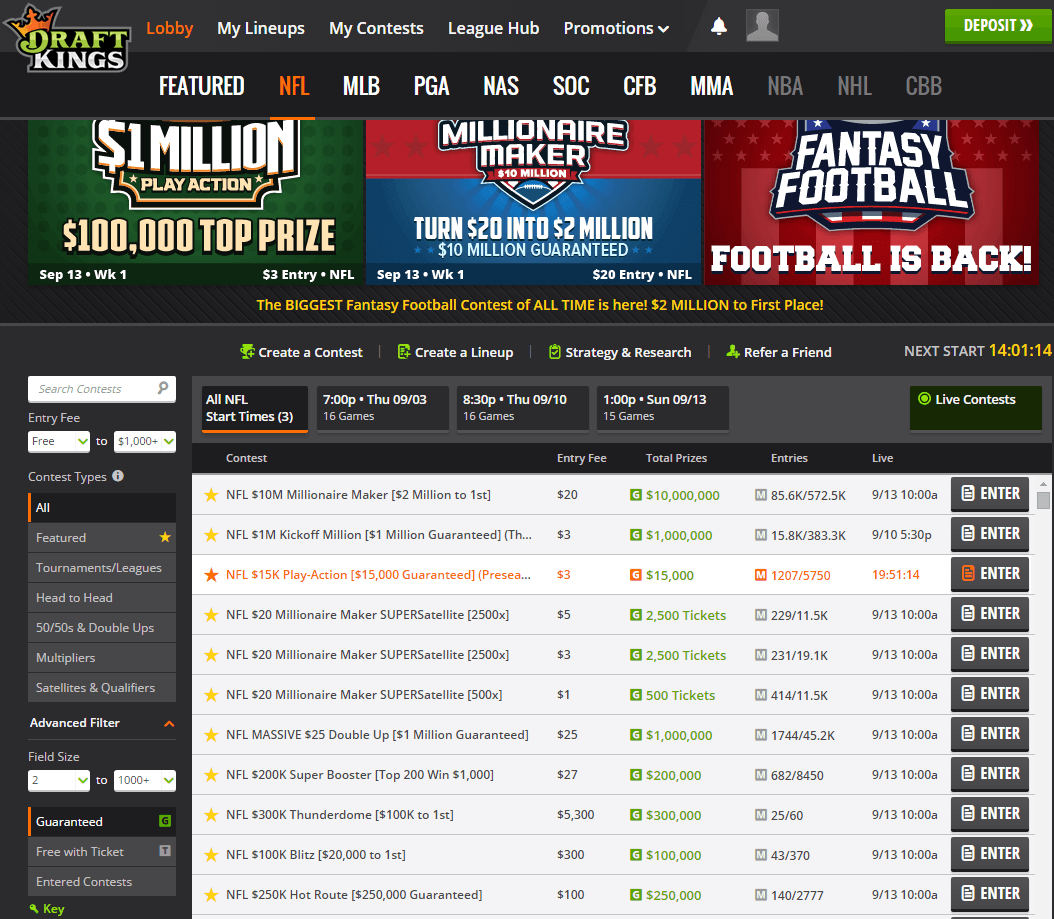 Draftkings Contest Types | by atlanticfree | Medium