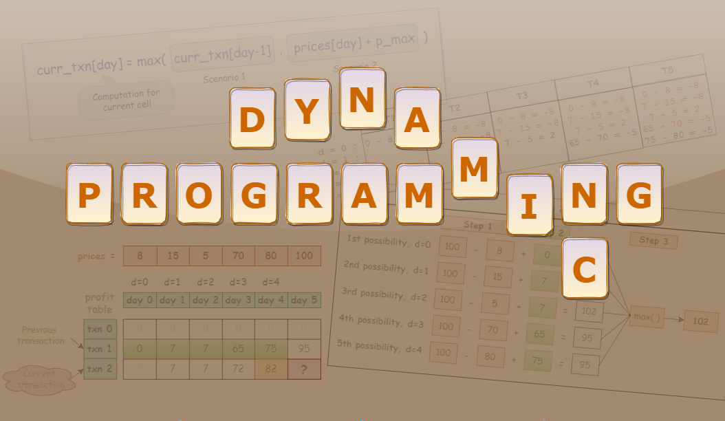 Mastering Dynamic Programming II | by Peggy Chang | Medium | Medium