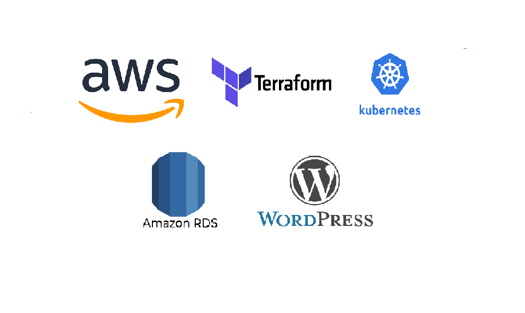 WordPress application on Minikube with AWS RDS using terraform | by Mehul | Medium