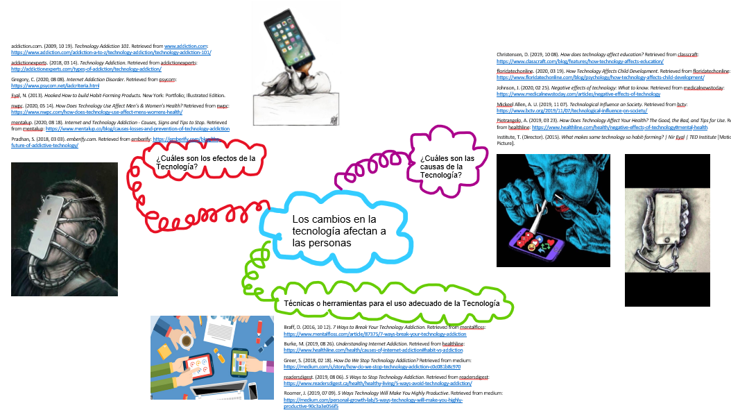 The Changes in Technology affect people | by Martin Corona | Medium ...