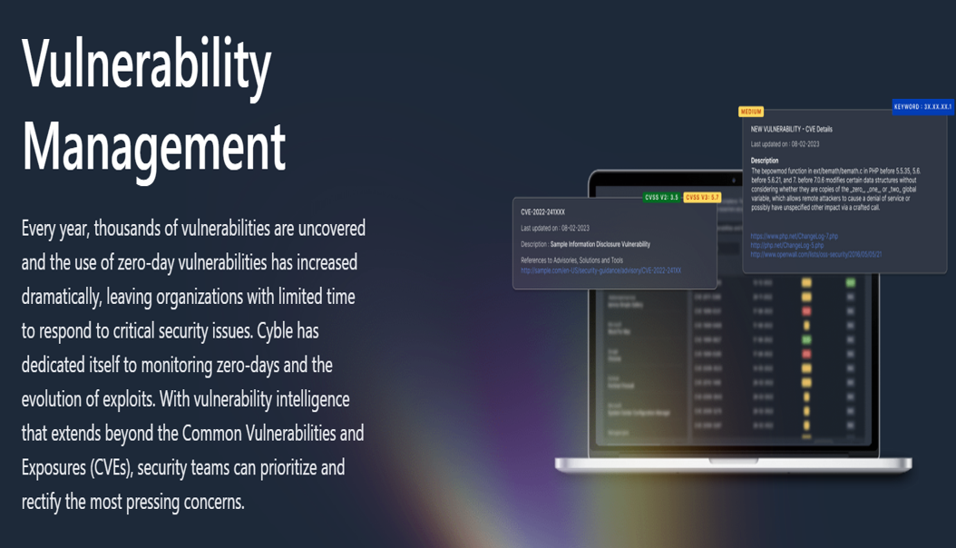CVEs and Continuous Vulnerability Management Solution | Cyble - Cyble ...