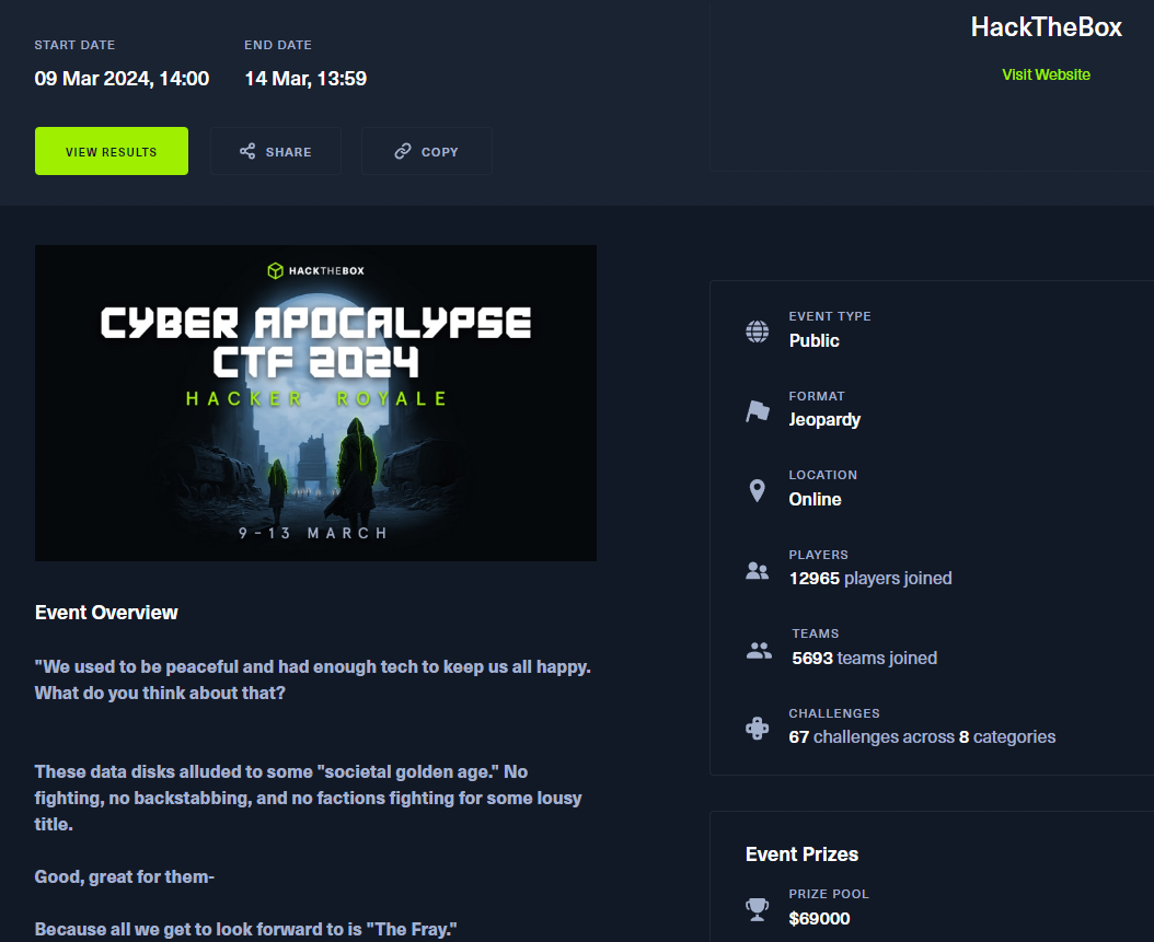 Ctf Writeup — Cyber Apocalypse 2024 Hacker Royale — Reversing Lootstash By Embossdotar Medium