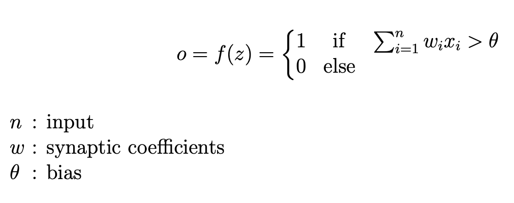 Deep Learning — Algorithm. This article explain deep learning… | by ...