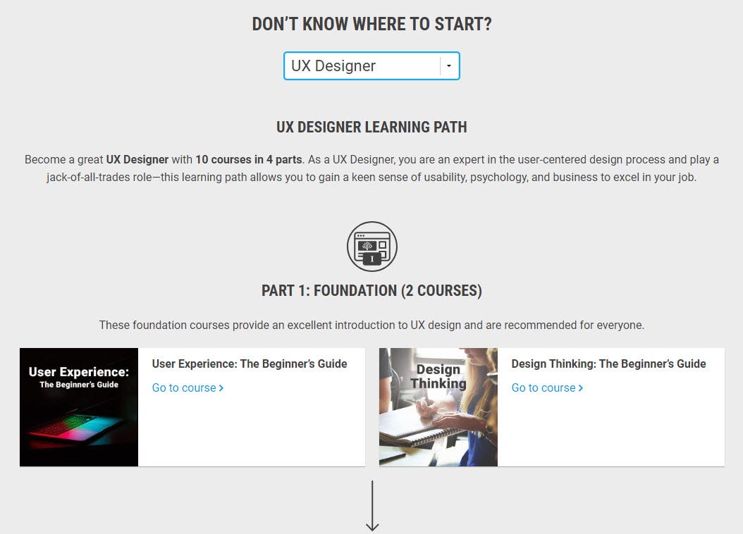 Learning UX Design through the Interaction Design Foundation — A Review ...