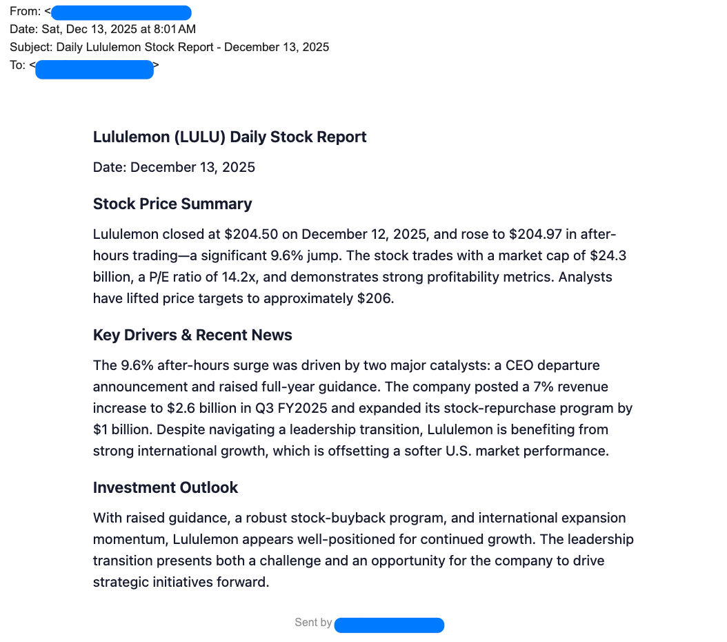 How a Casual Investor Used Friday to Time His First Options Play | by ...