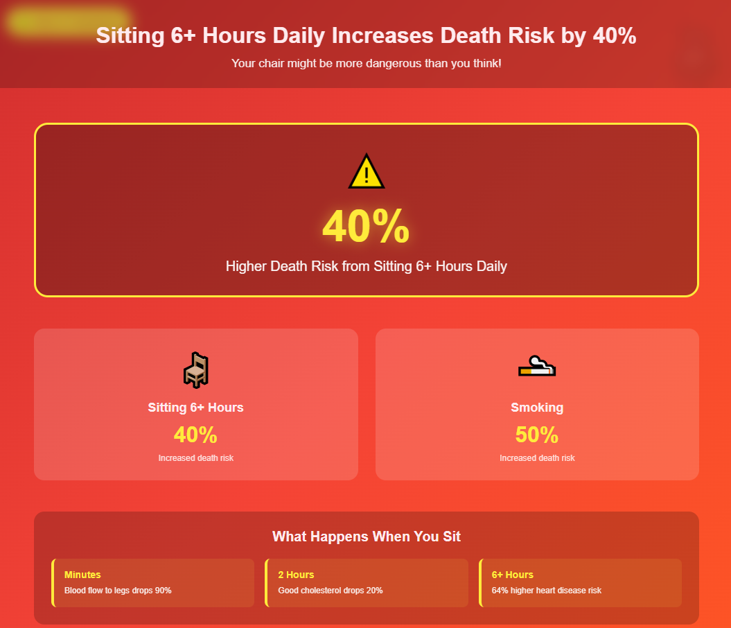 Did You Know…Sitting for 6+ Hours Daily Increases Your Death Risk by 40 ...