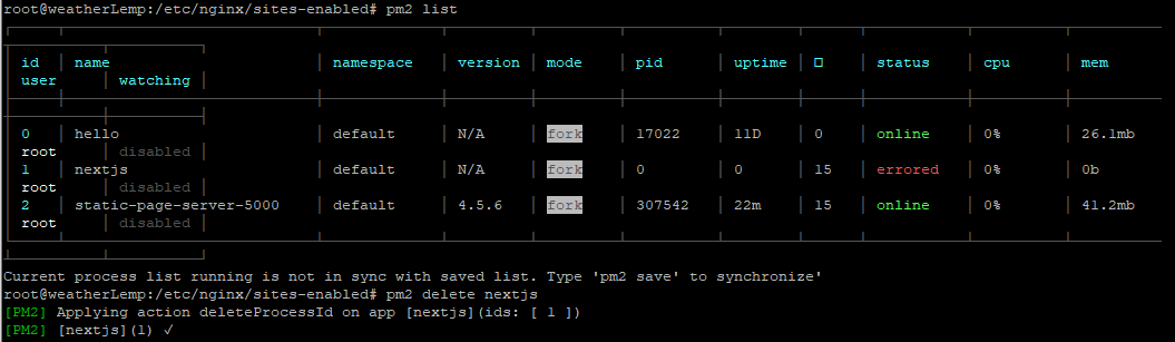 How To Deploy a React js / Nextjs pm2 server Nginx | by PS Carletts | Medium