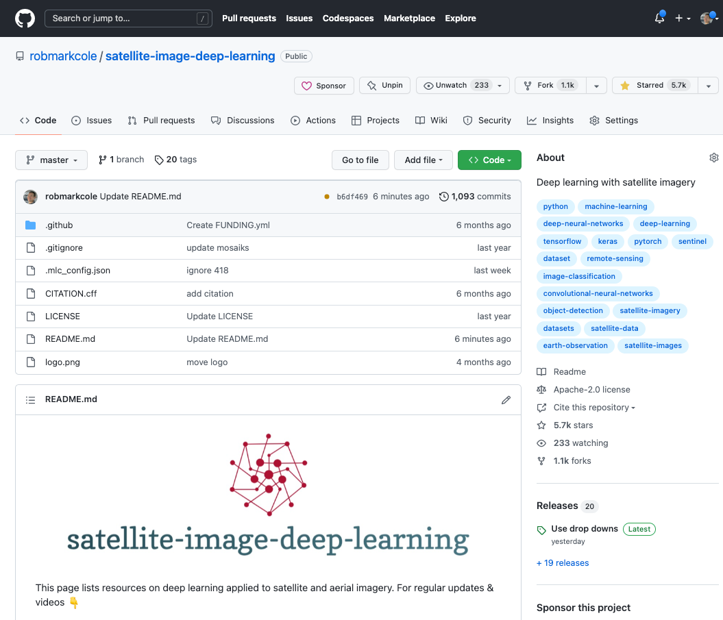 A brief history of the satellite-image-deep-learning Github repository | by Robin Cole | Medium