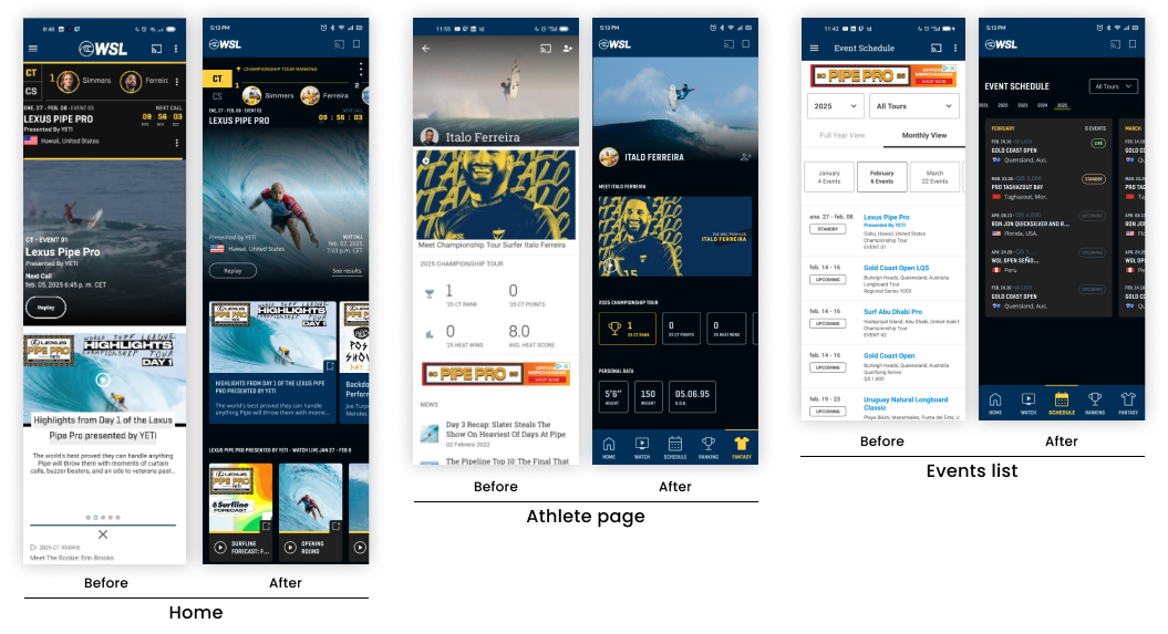 Dropping on the Wave of Better UX — A Heuristic-Based Redesign of the WSL App | by Iuri Vivanco ...