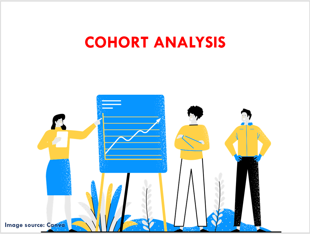 Cohort Analysis. Definisi Analisis Cohort | by Dea Lutfiah Safitri | Medium