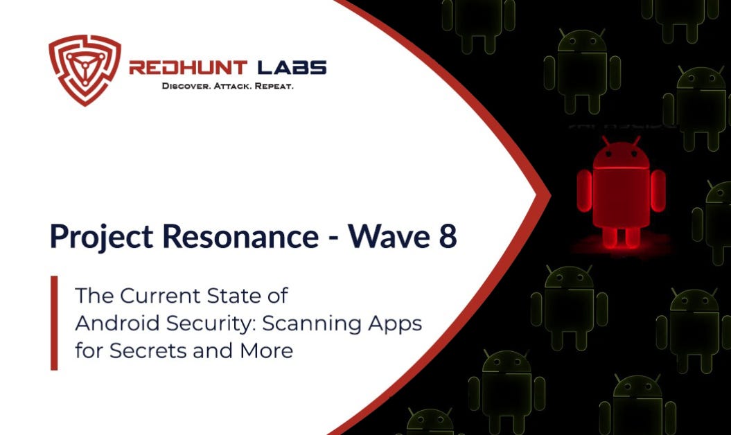 Best Cyber Security Apps For Android Redhunt Labs Redhuntlabs Medium
