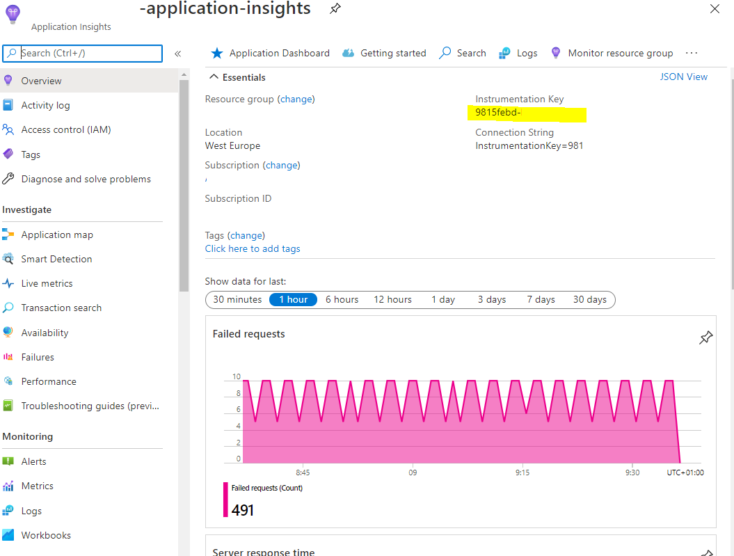 Add Application Insights to your .NET solution with these simple steps ...