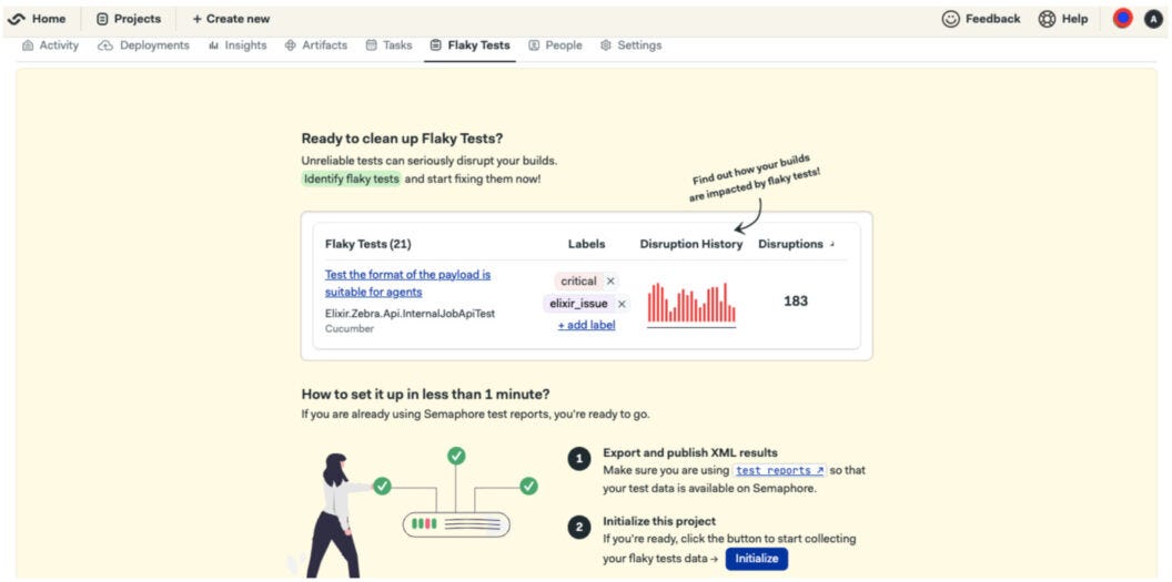 Best Practices for Identifying and Mitigating Flaky Tests | by ...