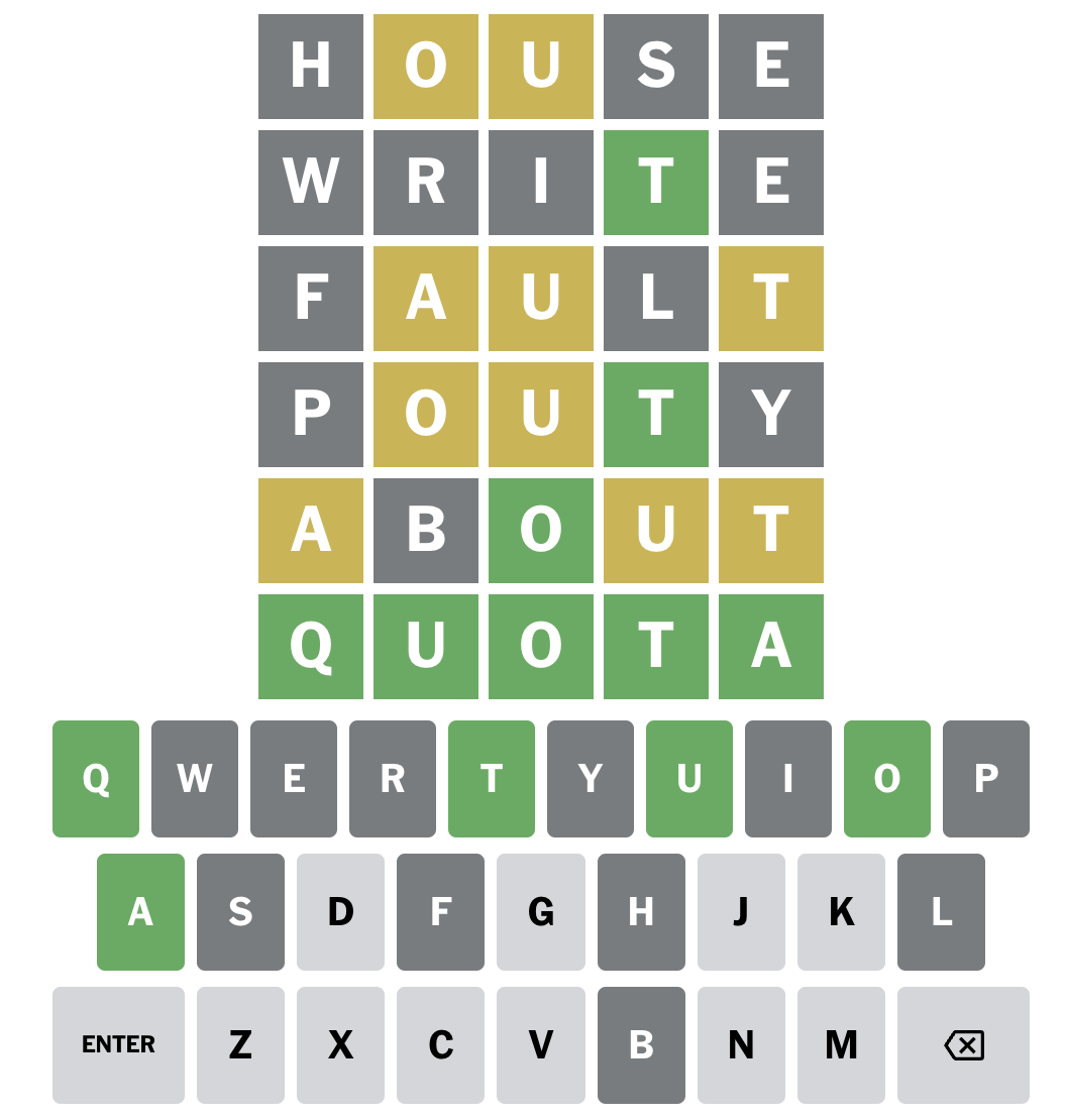Why All Colours Matter in Learning: The Wordle Approach to Feedback ...