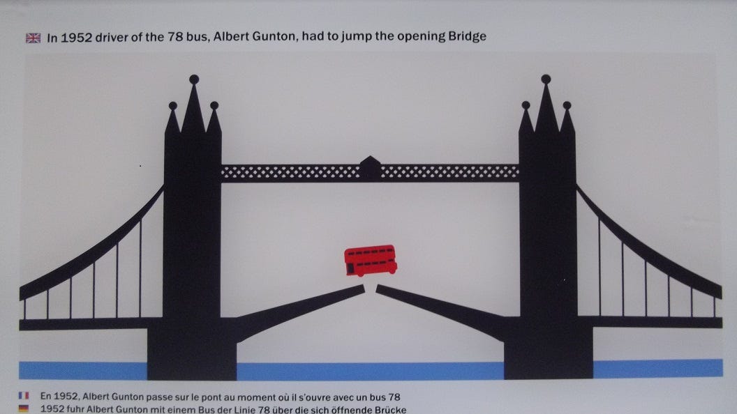 Week 6: Preparing for the Presentation! | by Tower Bridge Evaluation ...
