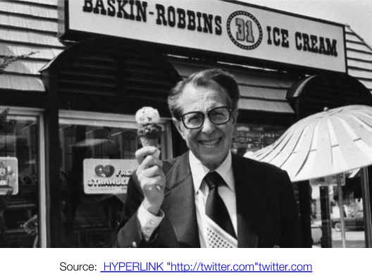 Baskin Robbins History