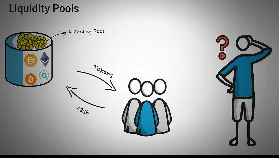 ماهي liquidity pools — أحواض السيولة-؟ وكيفية عمل منصات التداول ...