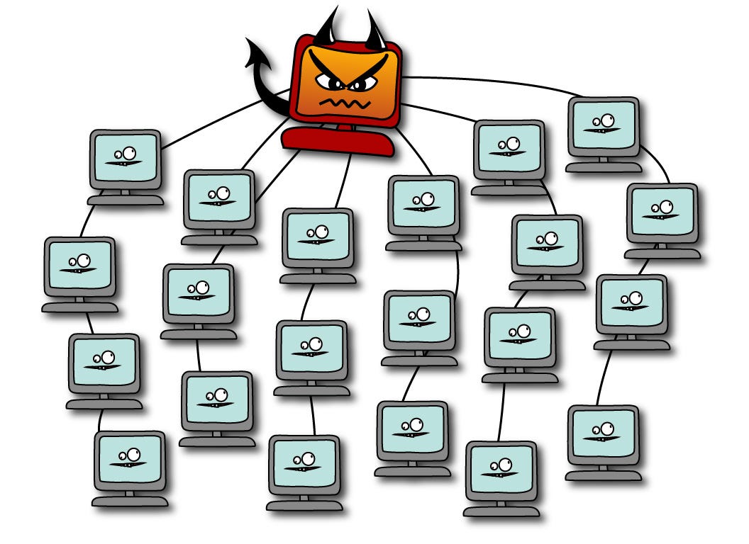 Propaganda Botnets on Social Media | by Erin Gallagher | Medium