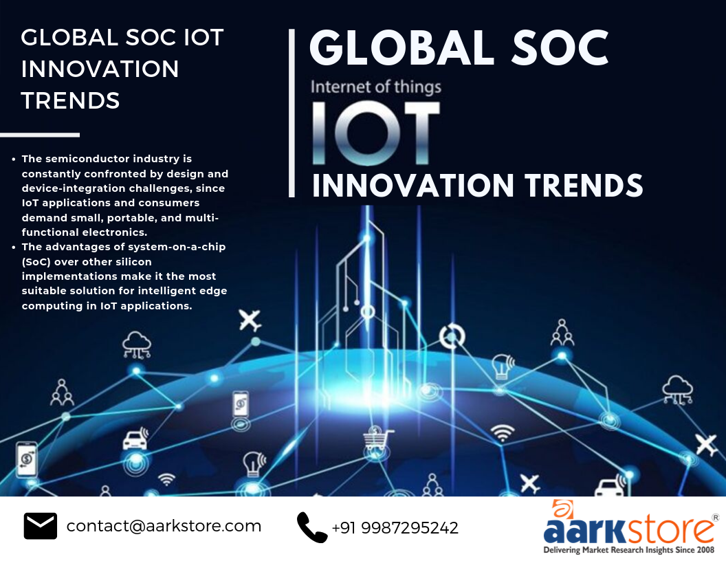 Global SOC IoT Innovation Trends Report 2019 — The Role of the ...