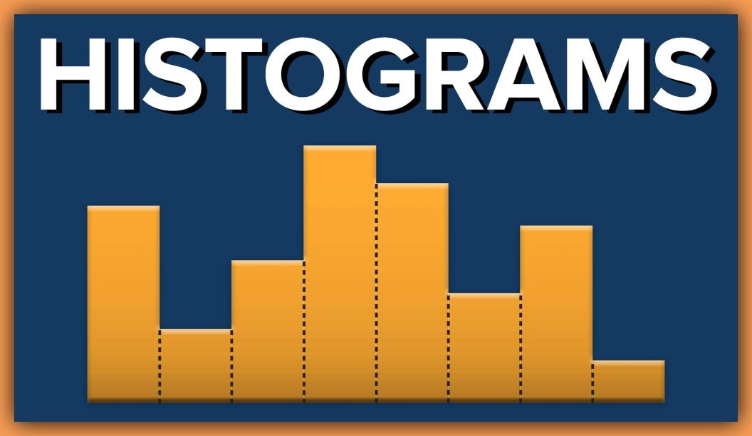 Mastering Matplotlib Part 5 Eda With Stacked And Unstacked By Lawrence Alaso Krukrubo