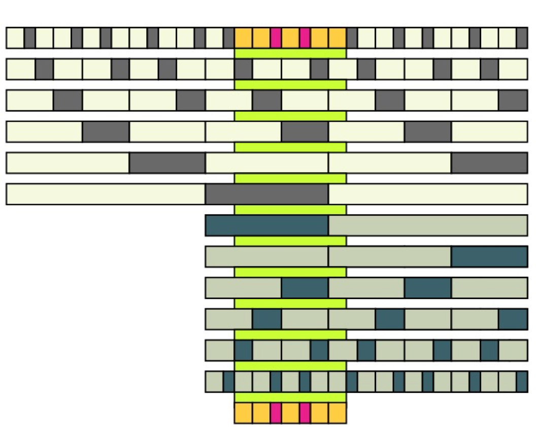 How to make beautiful and accurate mathematical illustrations: 5 ways ...