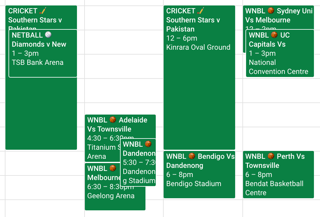 Women’s sport calendar — 2018. Want a calendar of all the Aussie… | by ...